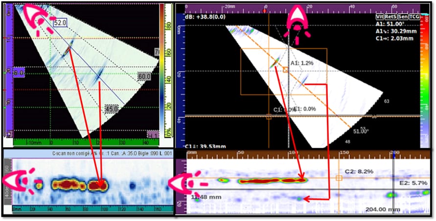 Accurate Top Views using Extraction Boxes : Sonatest