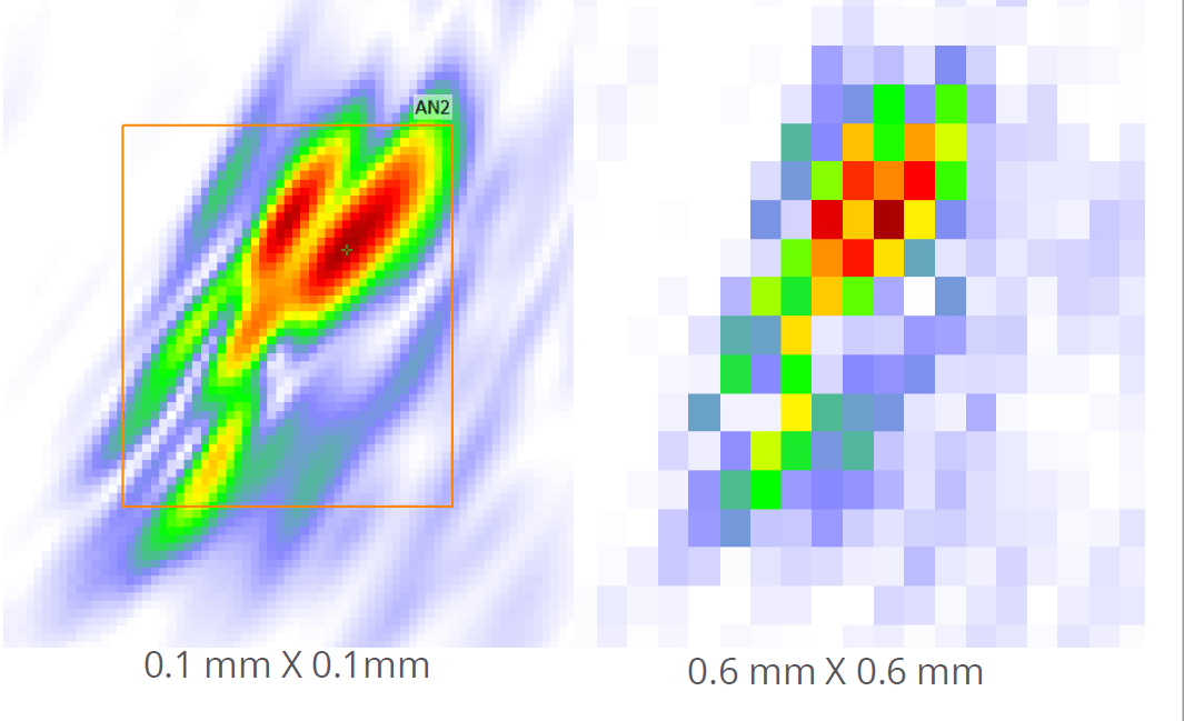 Optimising Your TFM Configuration Using the veo³ : Sonatest