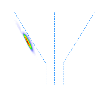Sensitivity Response of Total Focusing Method (TFM) for Weld Inspection ...